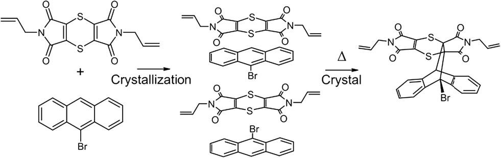 A single-crystal-to-single-crystal Diels–Alder reaction with mixed ...