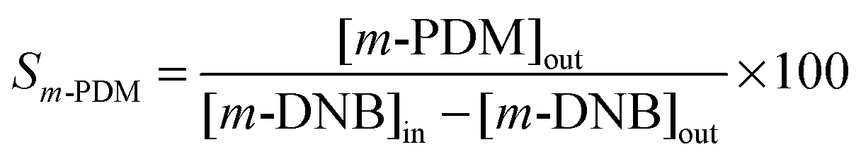 Gas phase selective hydrogenation over oxide supported Ni–Au - Physical ...