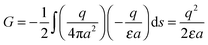 A review of methods for the calculation of solution free energies and ...