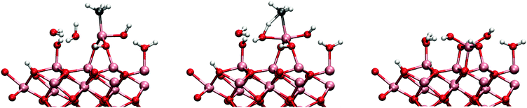 First principles study of the atomic layer deposition of alumina by TMA ...