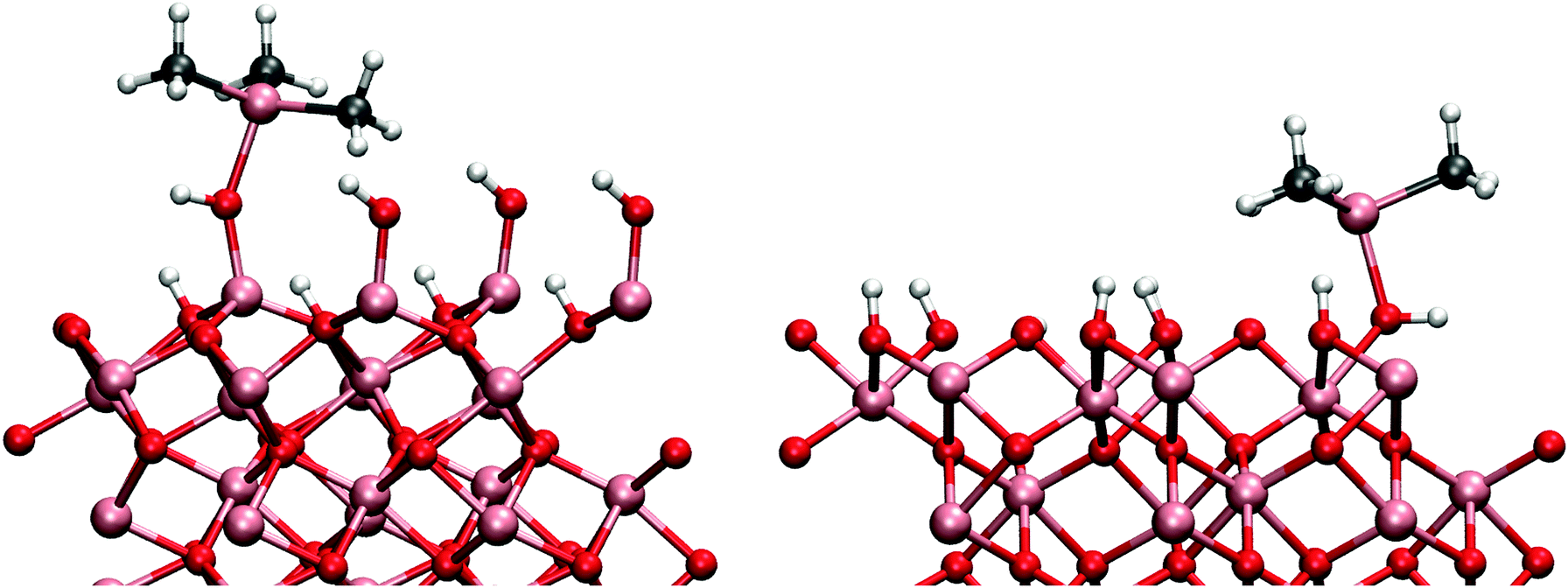 First principles study of the atomic layer deposition of alumina by TMA ...