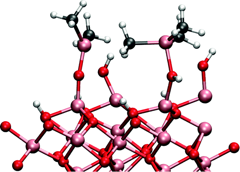First principles study of the atomic layer deposition of alumina by TMA ...