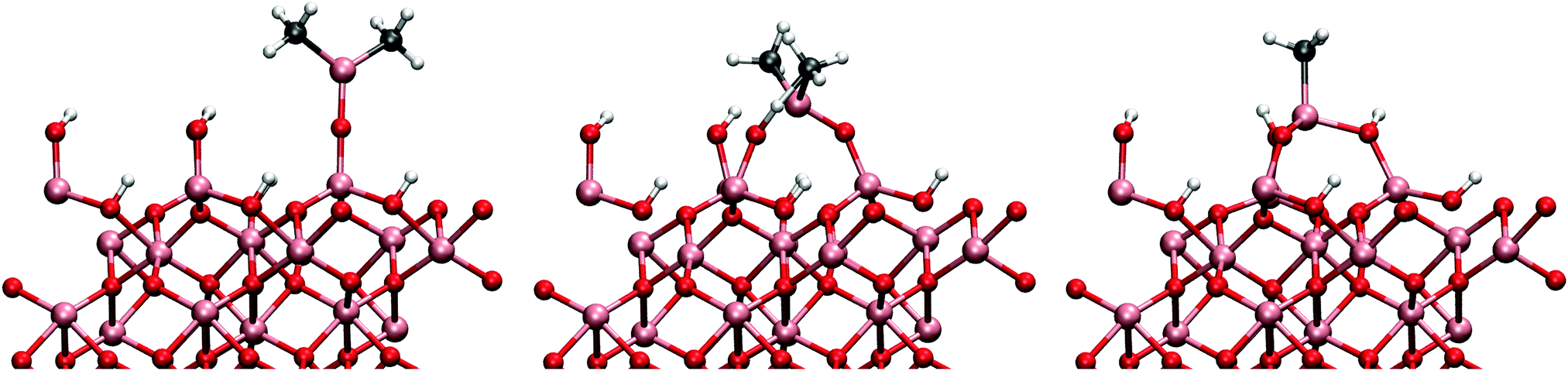 First principles study of the atomic layer deposition of alumina by TMA ...