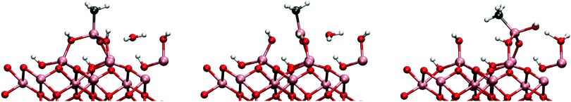 First principles study of the atomic layer deposition of alumina by TMA ...