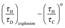 The effect of external heat transfer on thermal explosion in a ...