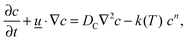 The effect of external heat transfer on thermal explosion in a ...