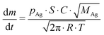 Determination of the thermodynamic activities of LiF and ThF 4 in the ...