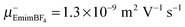 Direct determination of ionic transference numbers in ionic liquids by ...