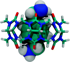 Cucurbiturils: from synthesis to high-affinity binding and catalysis ...