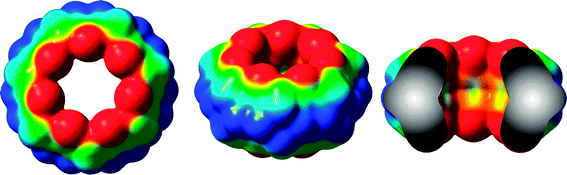 Cucurbiturils: from synthesis to high-affinity binding and catalysis ...