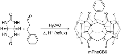 Cucurbiturils: from synthesis to high-affinity binding and catalysis ...