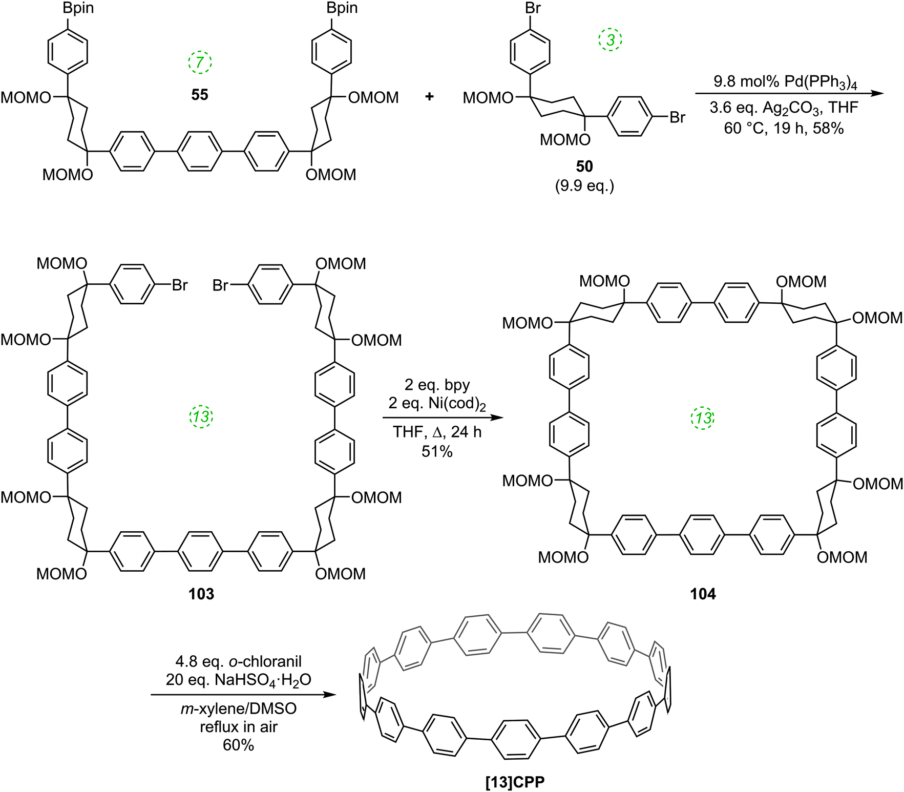 Cycloparaphenylenes and related nanohoops - Chemical Society Reviews ...