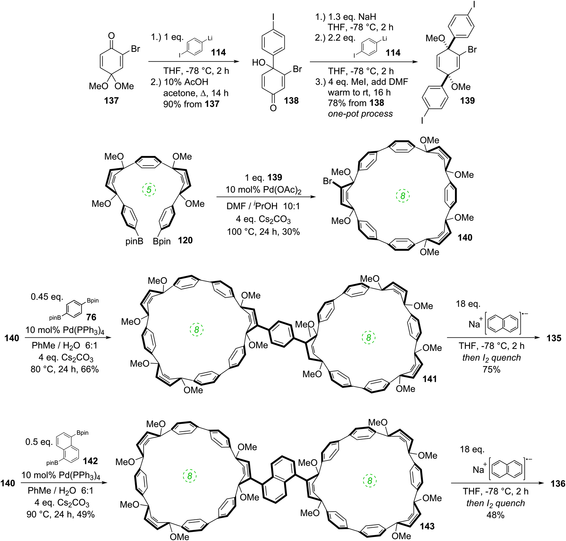 Cycloparaphenylenes and related nanohoops - Chemical Society Reviews ...