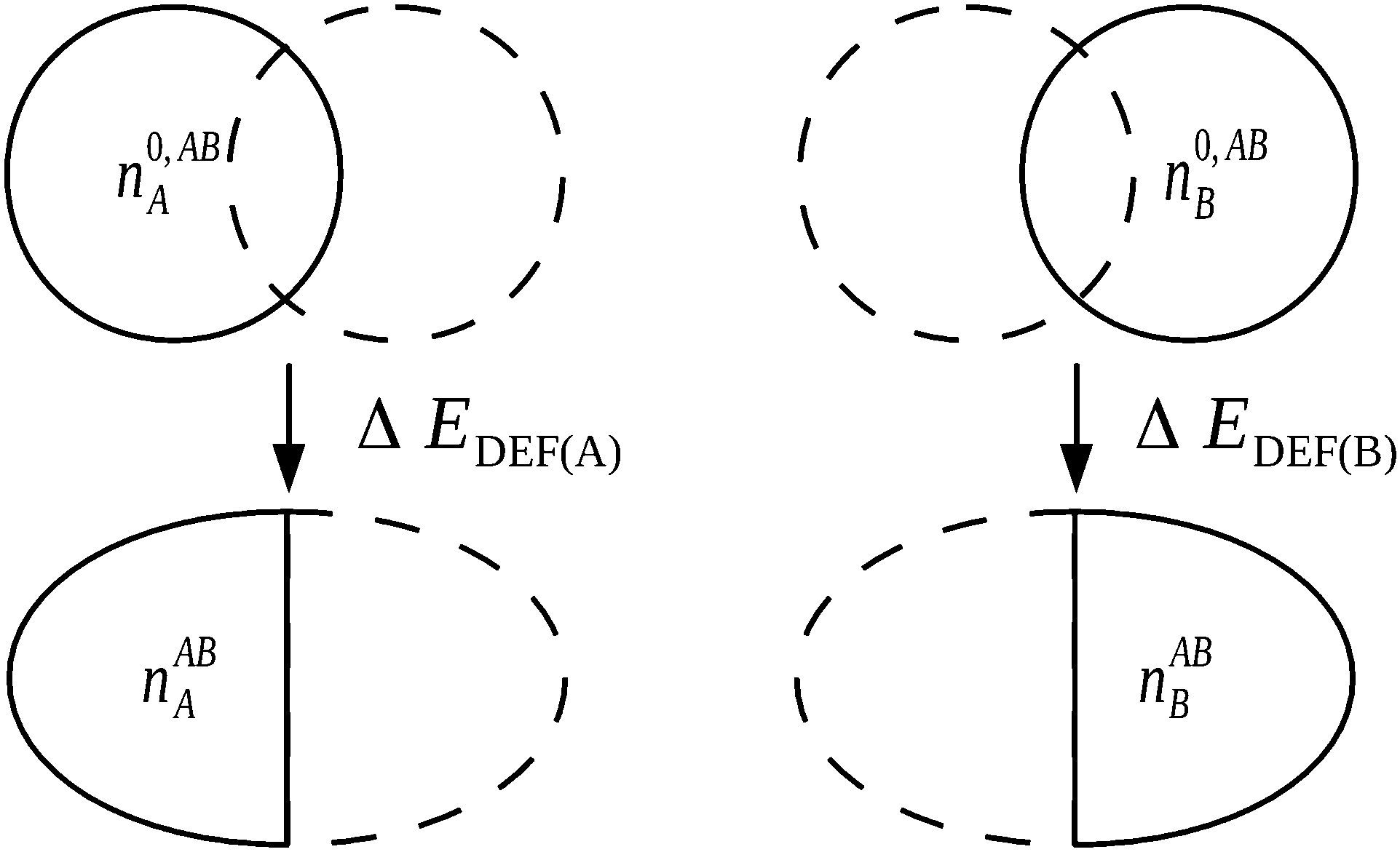 Energy decomposition analysis approaches and their evaluation on ...