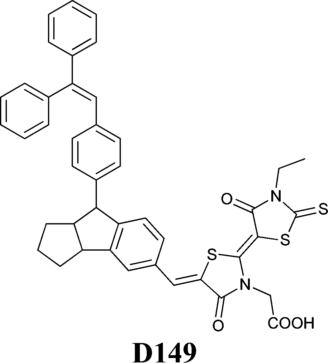 Aqueous dye-sensitized solar cells - Chemical Society Reviews (RSC ...