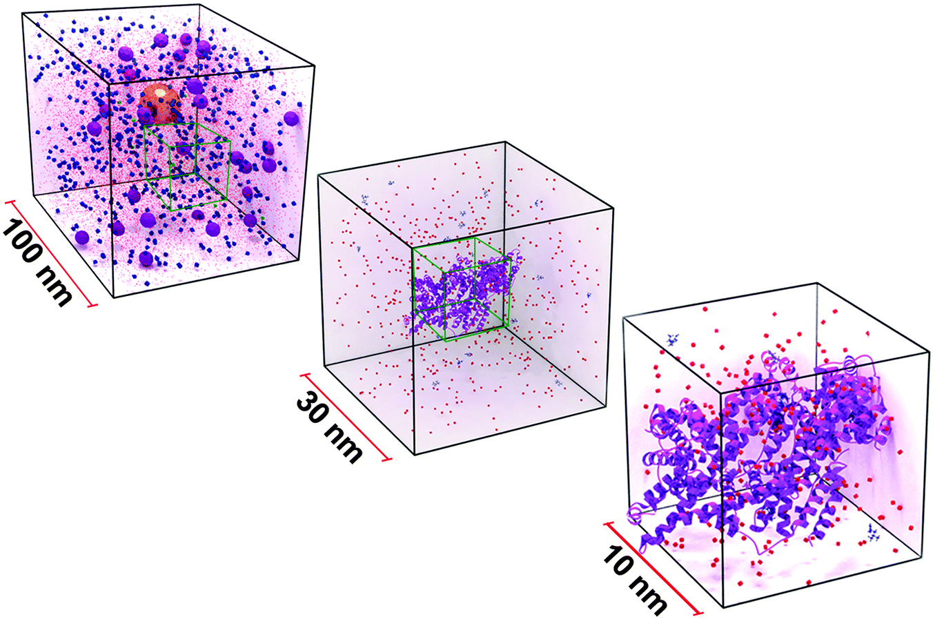 Nanoparticle colloidal stability in cell culture media and impact on ...