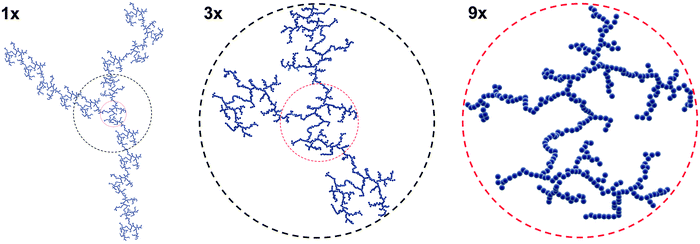 Nanoparticle colloidal stability in cell culture media and impact on ...