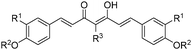 Metal complexes of curcumin – synthetic strategies, structures and ...