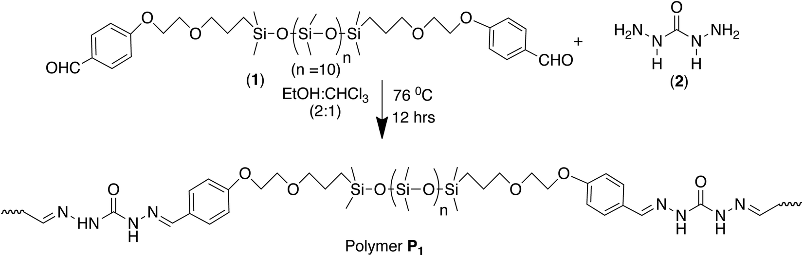 DYNAMERS: dynamic polymers as self-healing materials - Chemical Society ...
