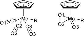 Influence of structural and electronic properties of organomolybdenum ...