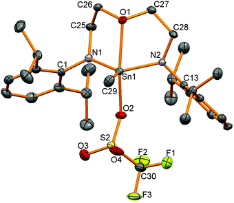 Synthesis of chelating diamido Sn( iv ) compounds from oxidation of Sn ...