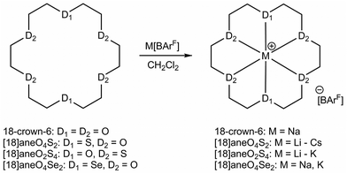 Neutral thioether and selenoether macrocyclic coordination to Group 1 ...