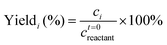 Tandem Lewis/Brønsted homogeneous acid catalysis: conversion of glucose ...