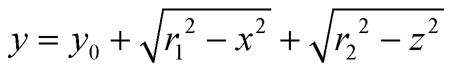 Microfluidic droplet-based liquid–liquid extraction: online model ...