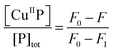 A set of robust fluorescent peptide probes for quantification of Cu( ii ...