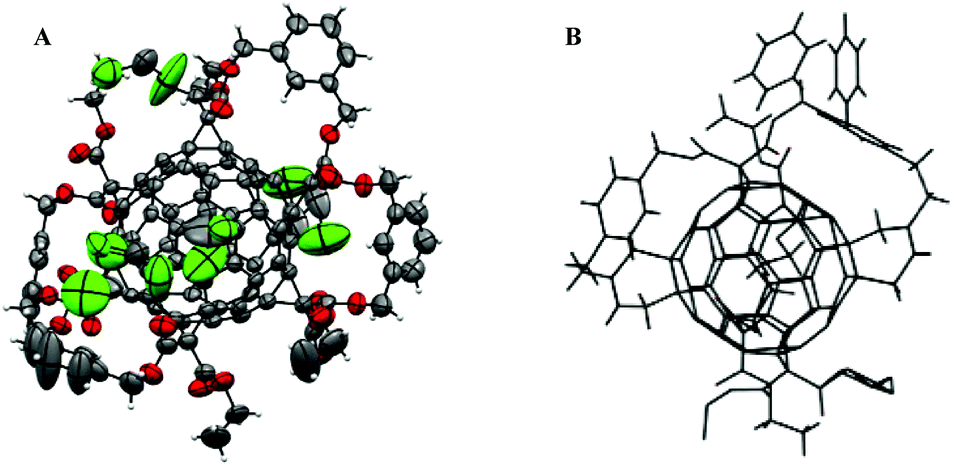 Synthesis of highly functionalized C 60 fullerene derivatives and their applications in material ...