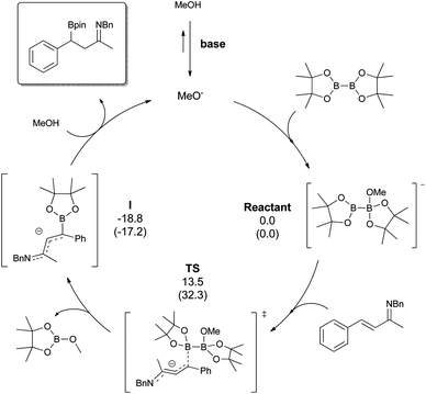 Asymmetric metal free β-boration of α,β-unsaturated imines assisted by ...