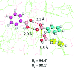 A mechanistic proposal for the protodeboronation of neat boronic acids ...