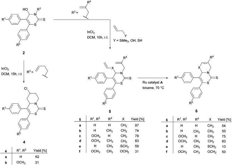 A three-component reaction for rapid access to underexplored 1,3 ...