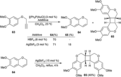 Anatomy of gold catalysts: facts and myths - Organic & Biomolecular ...