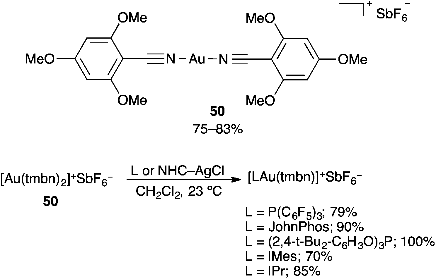Anatomy of gold catalysts: facts and myths - Organic & Biomolecular ...