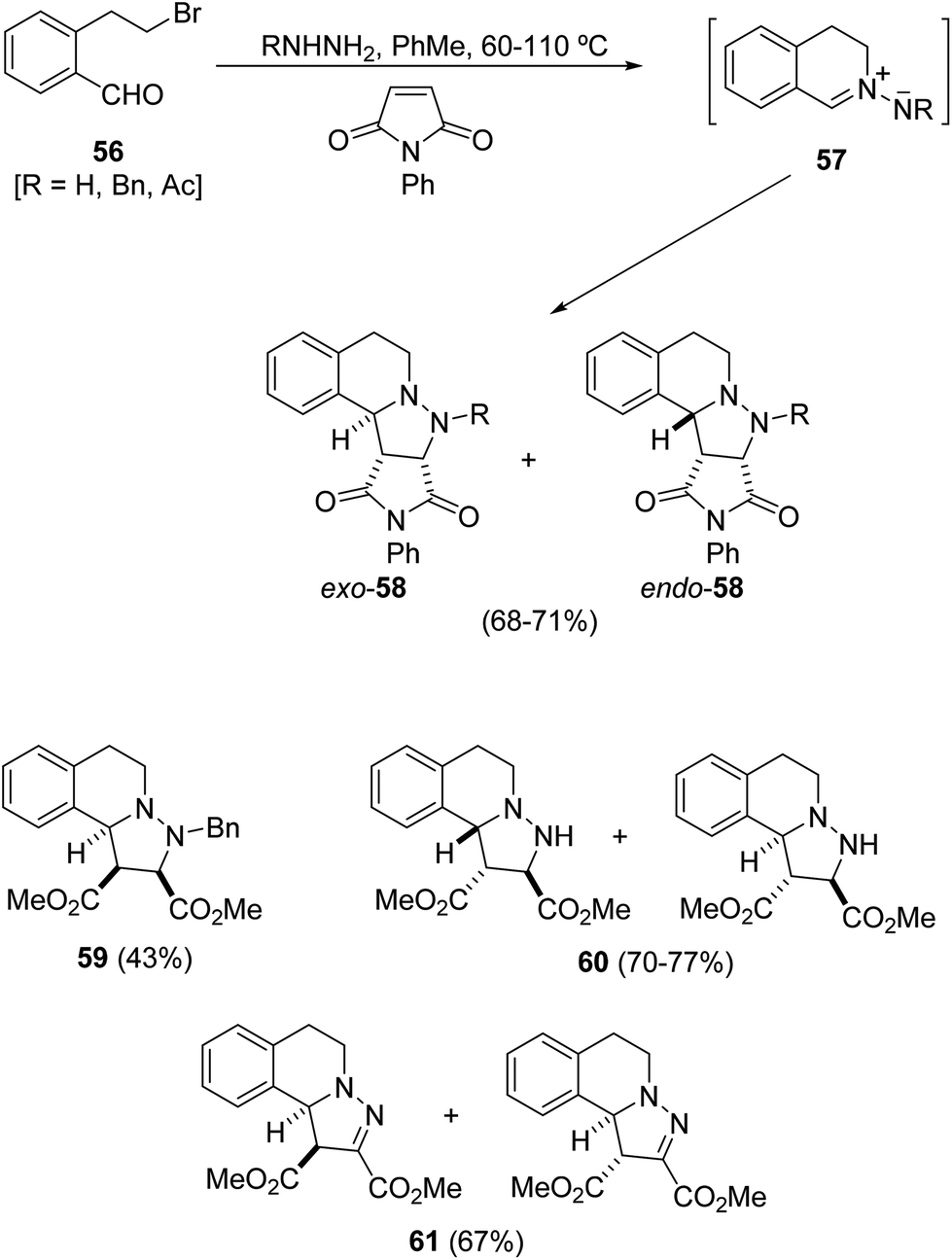 1,3-Dipolar cycloadditions of azomethine imines - Organic ...