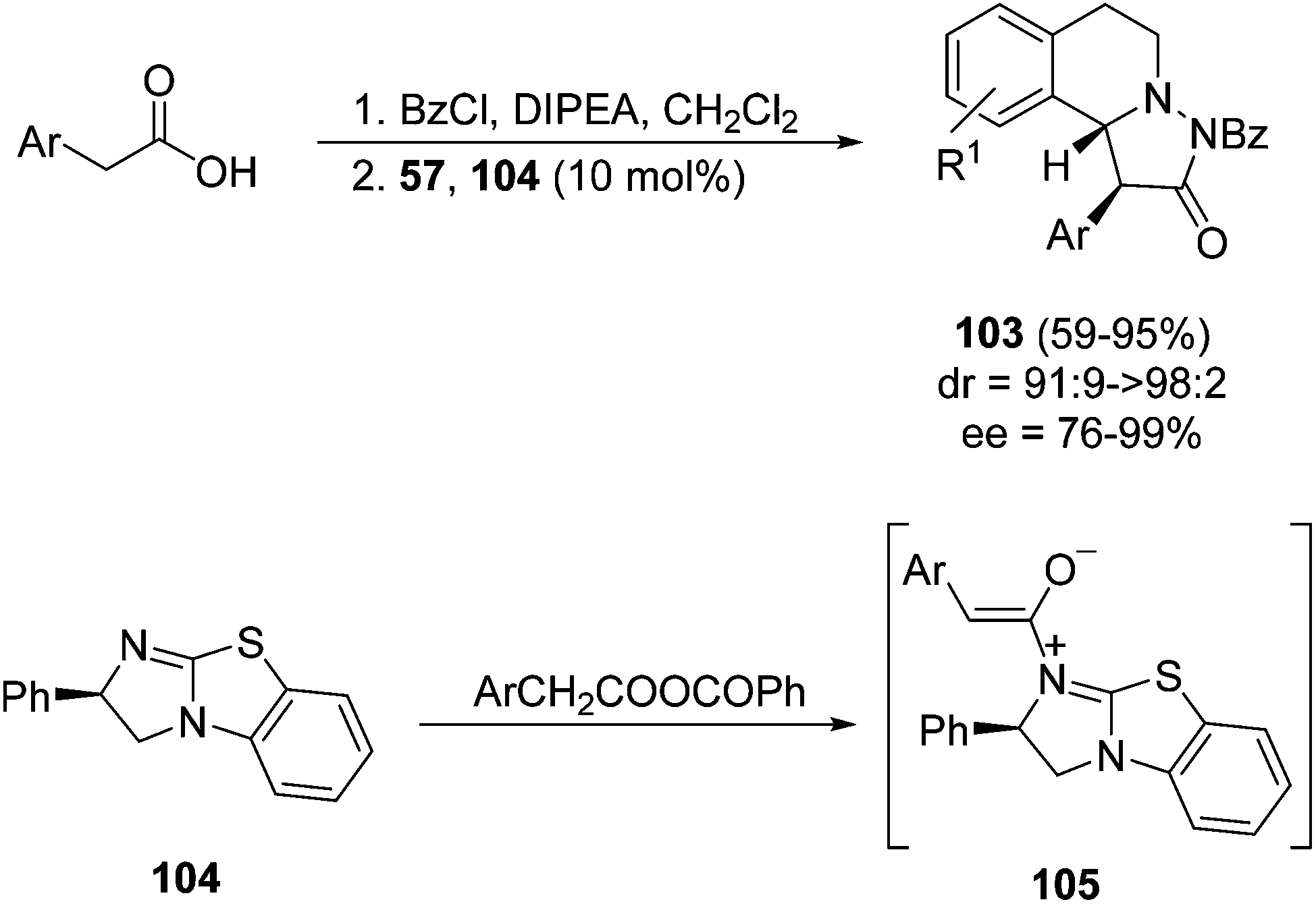 1,3-Dipolar cycloadditions of azomethine imines - Organic ...