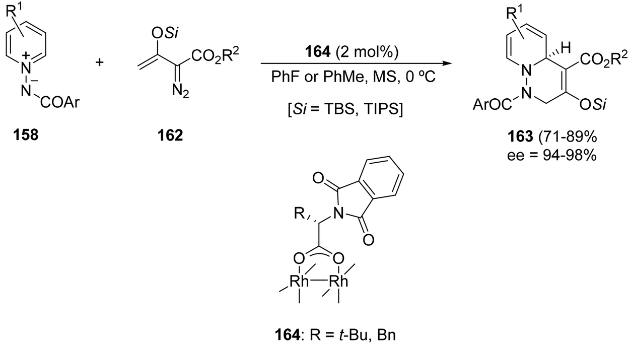 1,3-Dipolar cycloadditions of azomethine imines - Organic ...