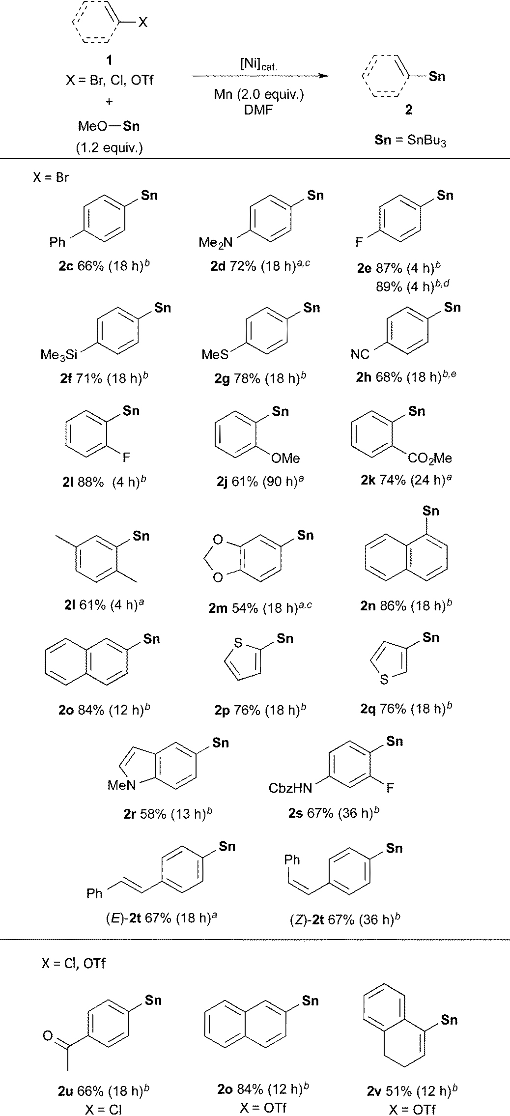A Sn atom-economical approach toward arylstannanes: Ni-catalysed ...