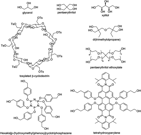 PLA architectures: the role of branching - Polymer Chemistry (RSC ...
