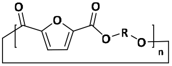 A biocatalytic approach towards sustainable furanic–aliphatic ...