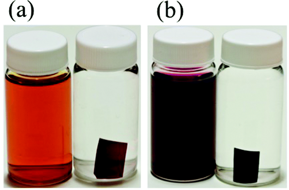 Size dependent ion-exchange of large mixed-metal complexes into Nafion ...