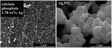 A continuous method to prepare poorly crystalline silver-doped calcium ...