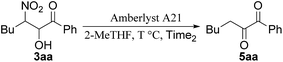 Nitroaldol (Henry) reaction of 2-oxoaldehydes with nitroalkanes as a ...
