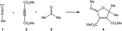 Understanding the high reactivity of carbonyl compounds towards ...