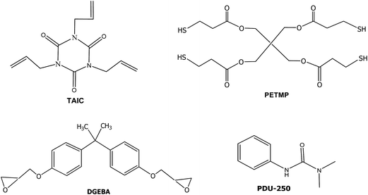 Preparation of click thiol-ene/thiol-epoxy thermosets by controlled ...
