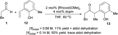 Mechanistic insights into hydroacylation with non-chelating aldehydes ...
