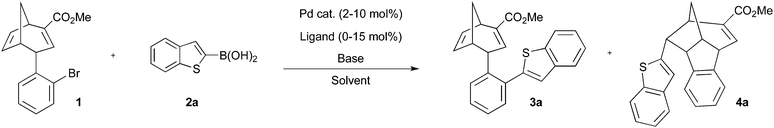 Synthesis of a novel polycyclic ring scaffold with antimitotic ...