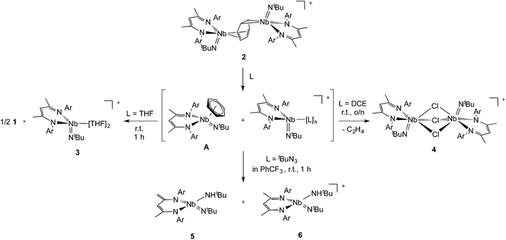 Electron localization in a mixed-valence diniobium benzene complex ...
