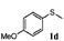 Synergistic photocatalytic aerobic oxidation of sulfides and amines on ...